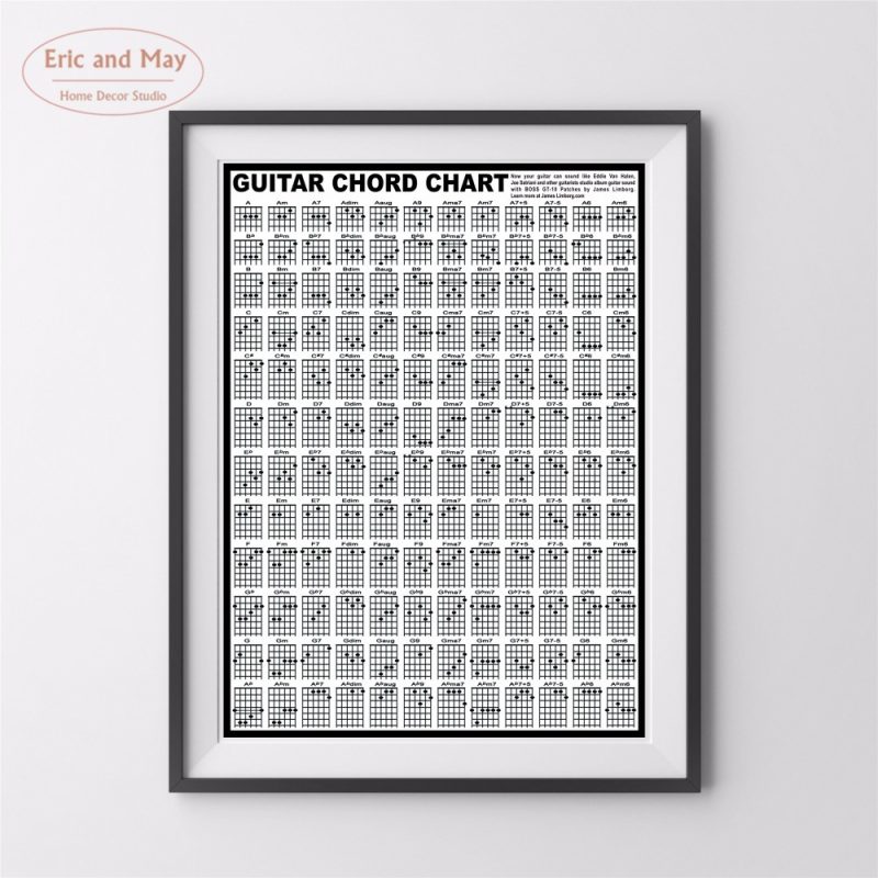 Large Guitar Chord Chart Canvas Wall Art For Home Decor Unframed ...