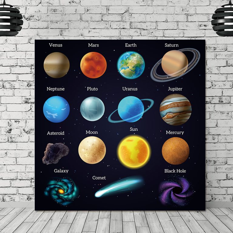 Modern Cosmic Galaxy Canvas Art Solar Planets Posters For Bedroom Wall ...