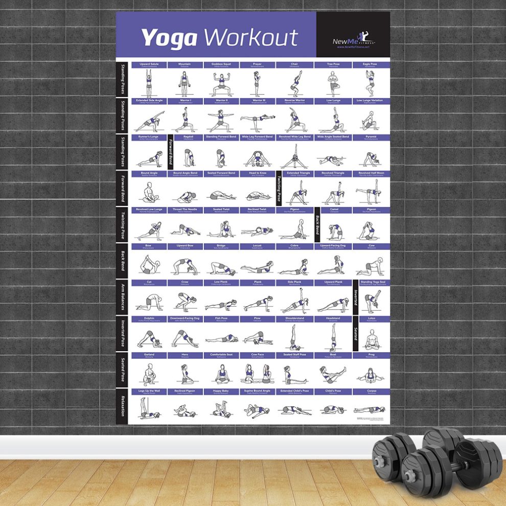Fitness Dumbbell Kettlebell Workout Poster Gym Training Chart Wall Art ...