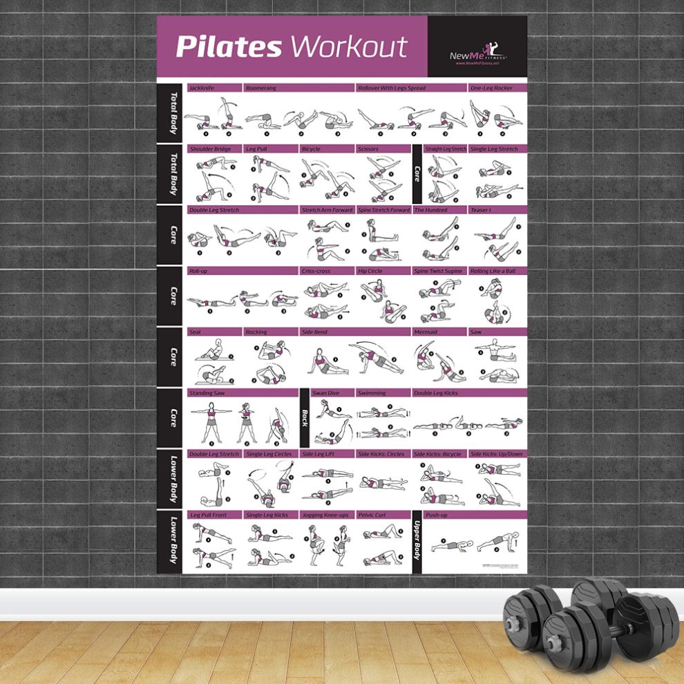 Fitness Dumbbell Kettlebell Workout Poster Gym Training Chart Wall Art ...
