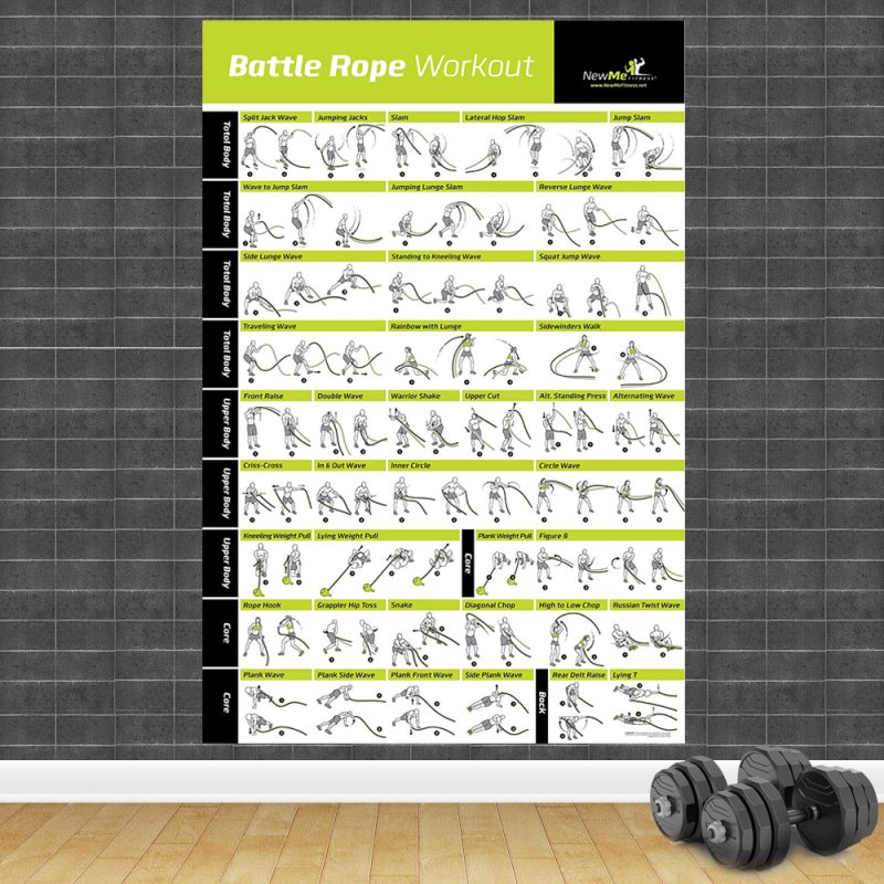 Fitness Dumbbell Kettlebell Workout Poster Gym Training Chart Wall Art ...