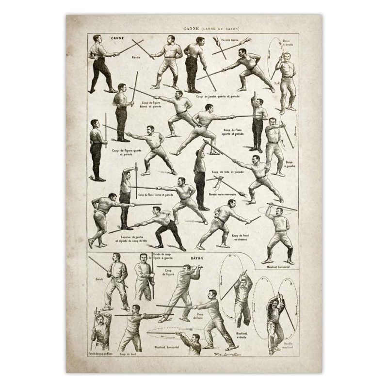 Vintage Boxing Fighting Chart Poster Sword Canvas Print Wall Art ...