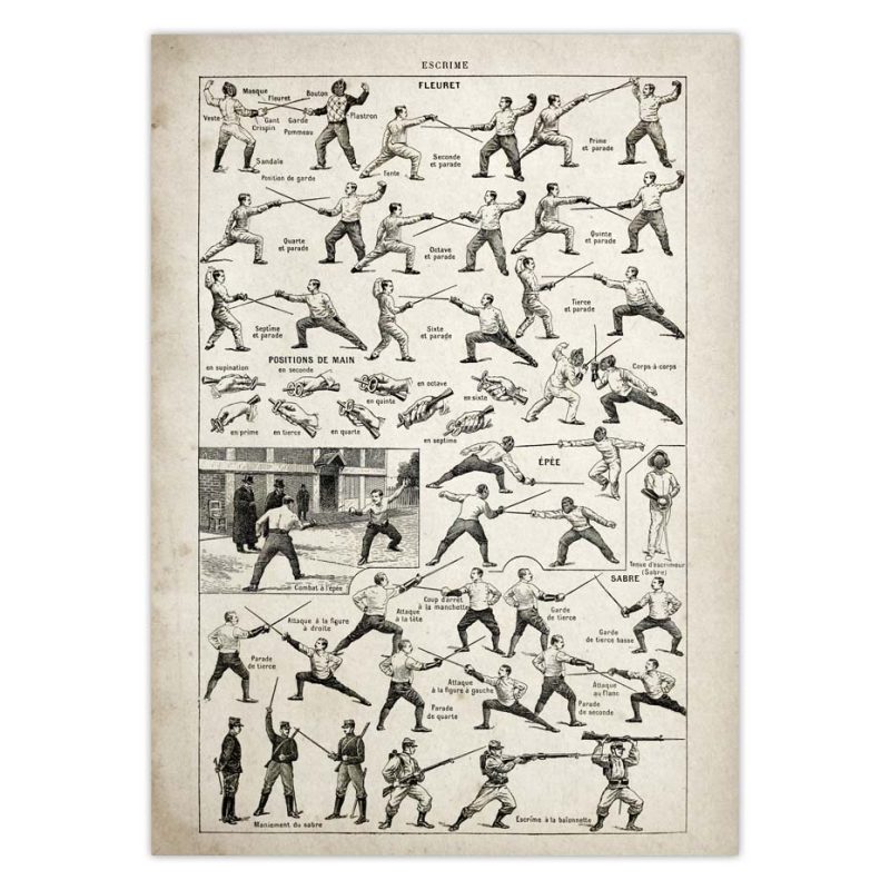 Vintage Boxing Fighting Chart Poster Sword Canvas Print Wall Art ...