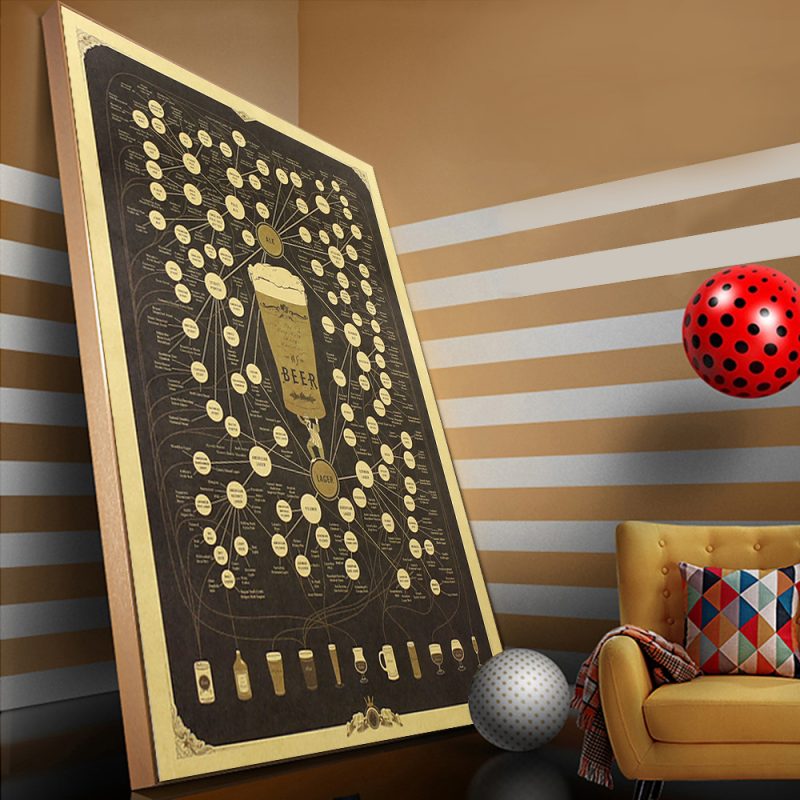 Retro Beer Poster Wall Sticker Vintage Kraft Paper Bar Decor ...