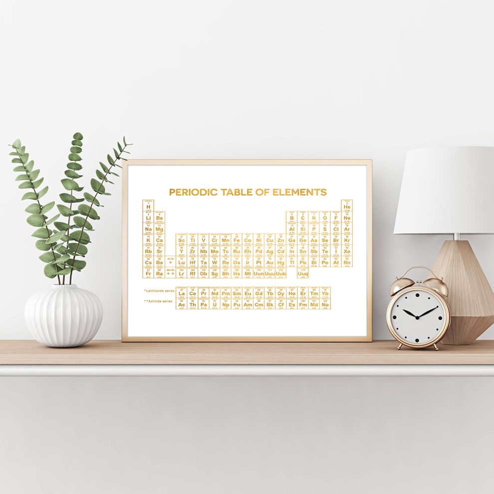 Periodic Table Chemistry Canvas Wall Art Gold Elements Lab Poster ...