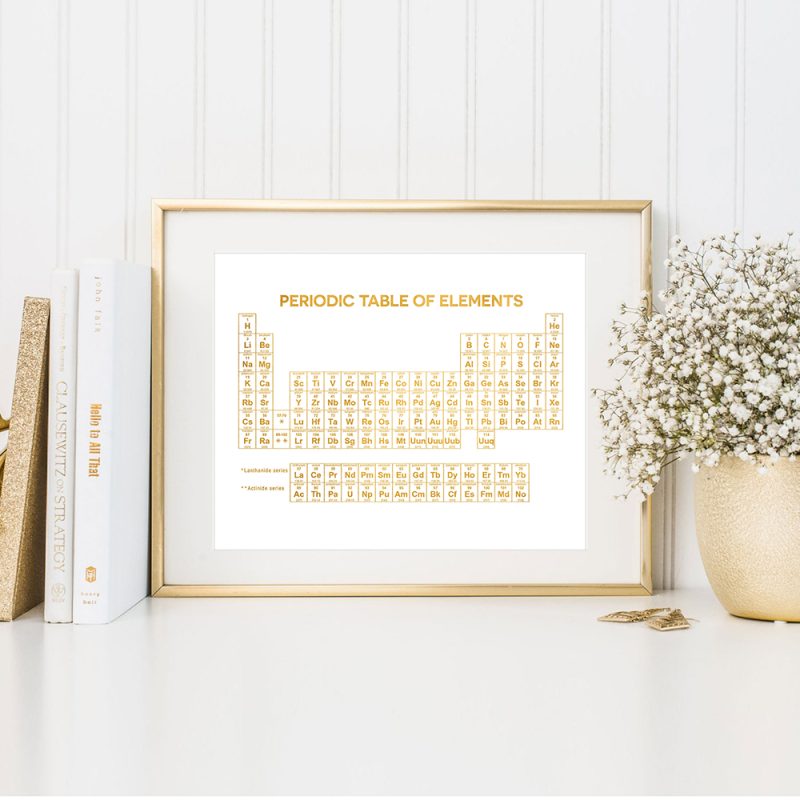 Periodic Table Chemistry Canvas Wall Art Gold Elements Lab Poster ...
