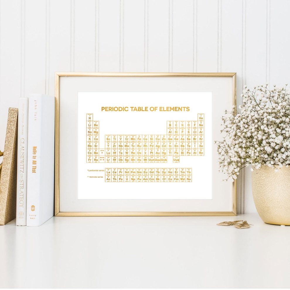 Periodic Table Chemistry Canvas Wall Art Gold Elements Lab Poster ...
