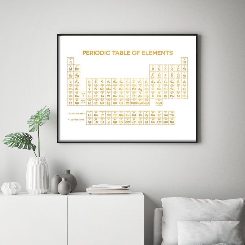 Periodic Table Chemistry Canvas Wall Art Gold Elements Lab Poster ...