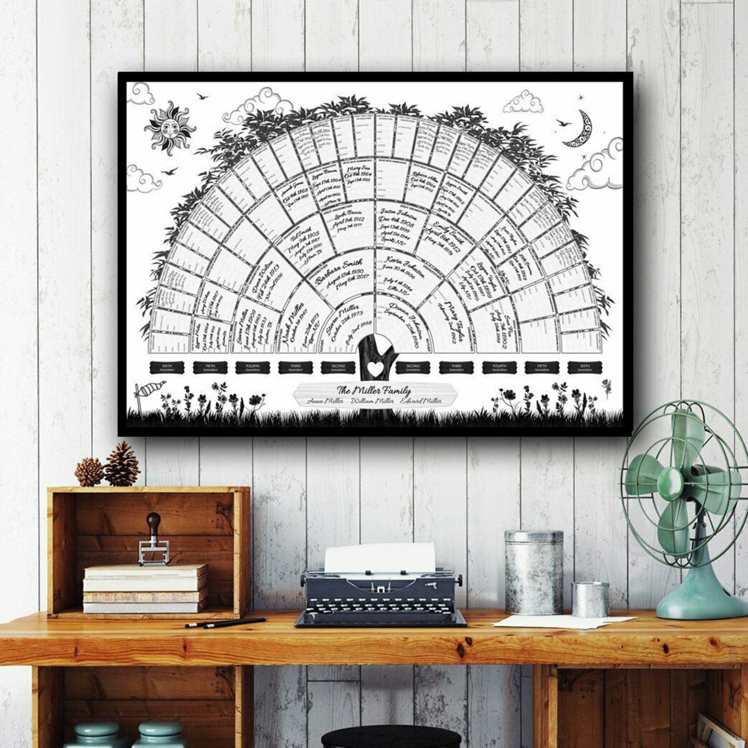 6generation Ancestry Chart Fillable Family Tree Genealogy Display ...